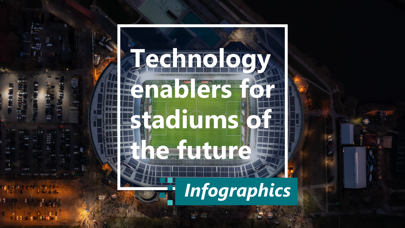 Core technology infrastructure for stadiums of the future - BAI ...
